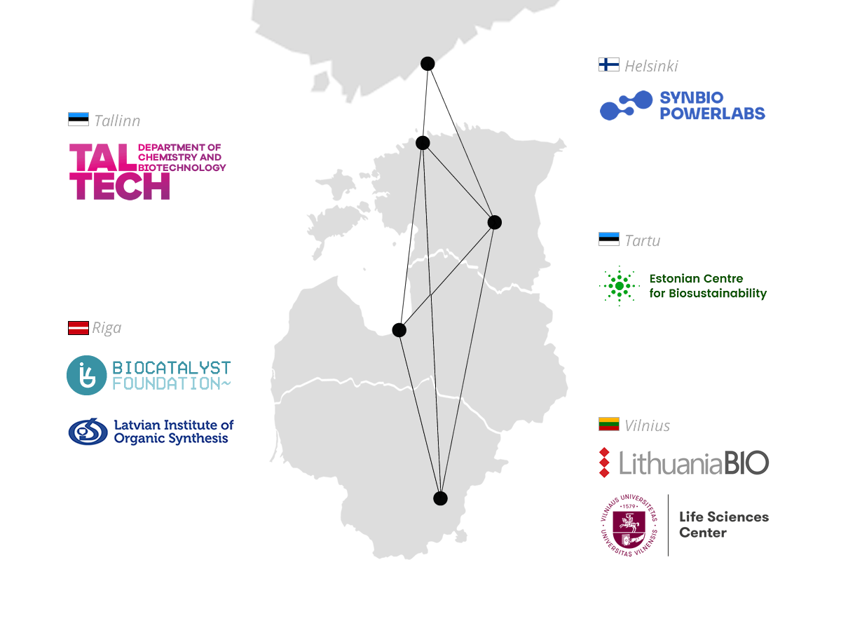 BIOCONNECT – Towards an integrated Baltic-Nordic biotech cluster